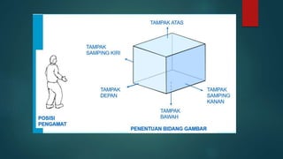 PROYEKSI GAMBAR TEKNIK SIPIL DAN PERENCANAAN | PPTX