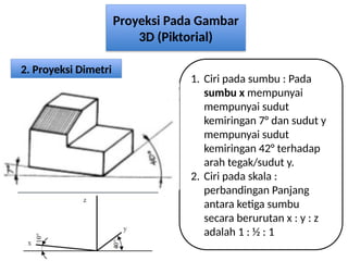 Proyeksi Aksonometri dan Proyeksi Ortogonal | PPTX