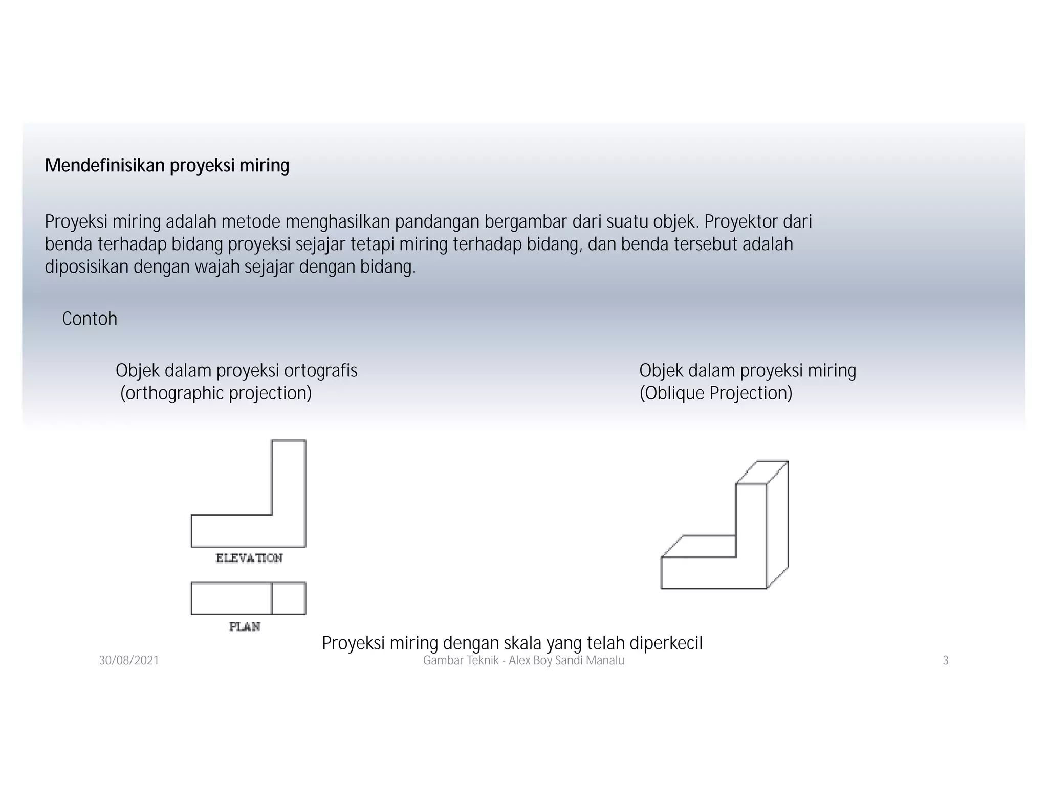 Proyeksi 3D - Oblique | PDF