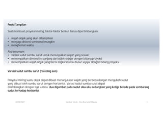 Proyeksi 3D - Oblique | PDF