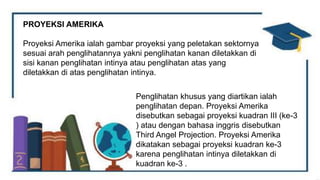 Proyeksi Amerika-Kelompok 4.pptx