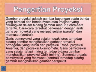 PROYEKSI ISOMETRIS.pptx