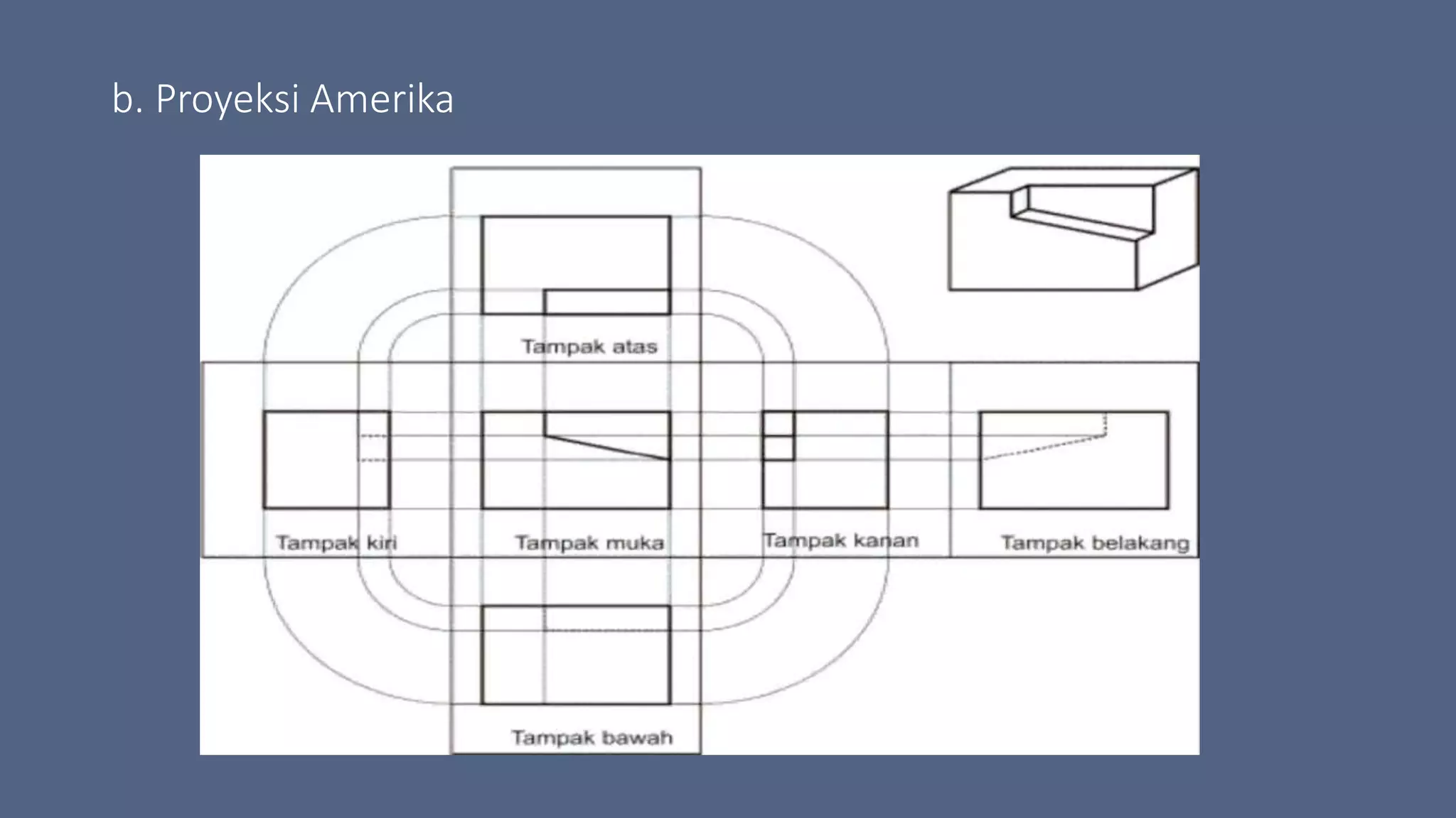 PROYEKSI ORTHOGONAL.pptx