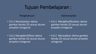 PROYEKSI ORTHOGONAL.pptx