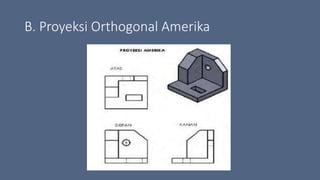 PROYEKSI ORTHOGONAL.pptx