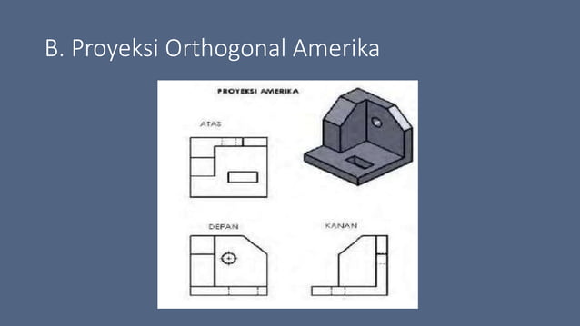 PROYEKSI ORTHOGONAL.pptx