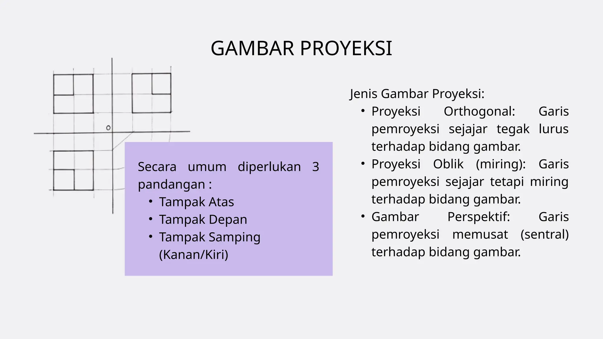 CONTOH Proyeksi orthogonal dan tegak lurus (90°) terhadap bidang ...