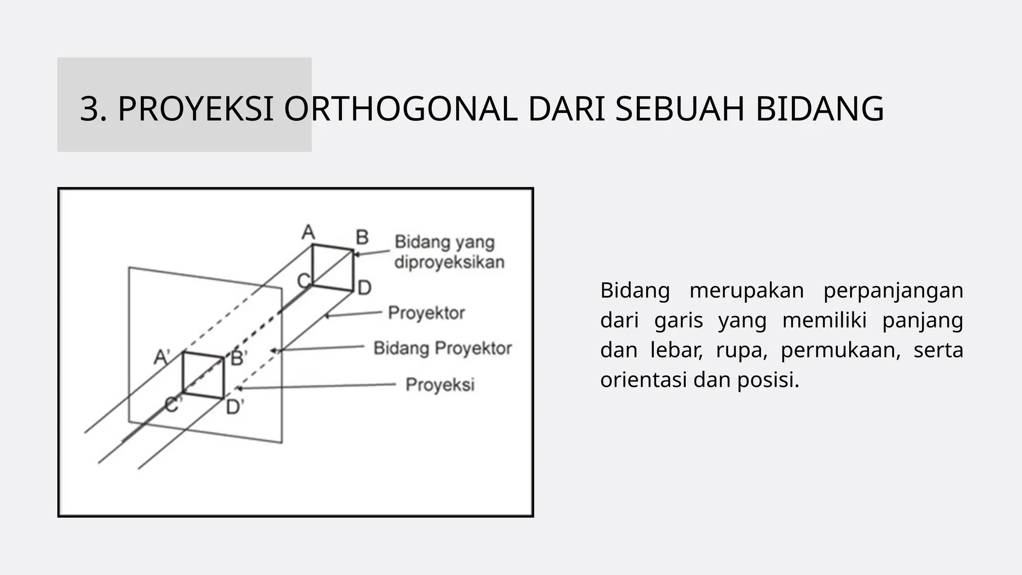 CONTOH Proyeksi orthogonal dan tegak lurus (90°) terhadap bidang ...