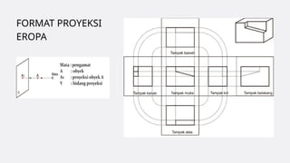 CONTOH Proyeksi orthogonal dan tegak lurus (90°) terhadap bidang ...