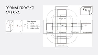 CONTOH Proyeksi orthogonal dan tegak lurus (90°) terhadap bidang ...