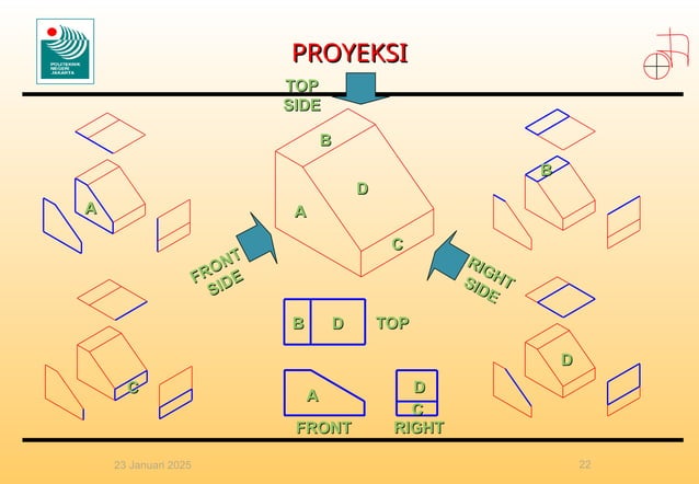 Proyeksi Orthogonal gambar dasar TKR.ppt