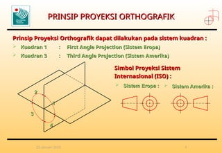 Proyeksi Orthogonal gambar dasar TKR.ppt