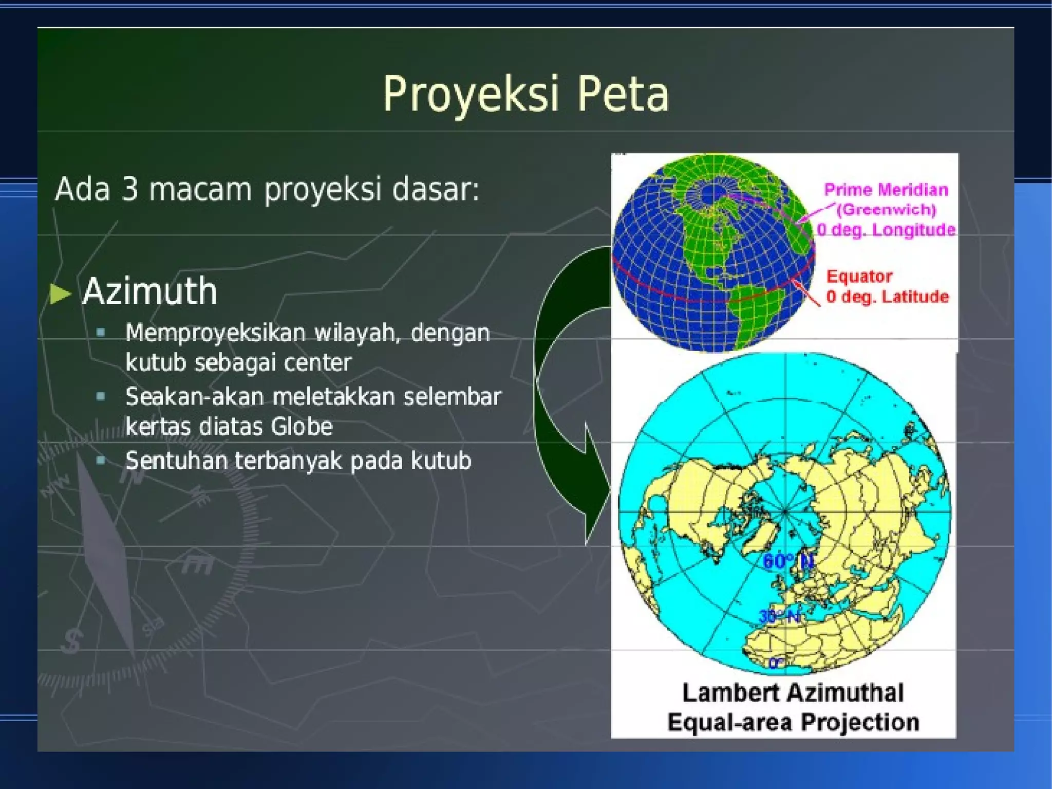 PROYEKSI PETA | PPT