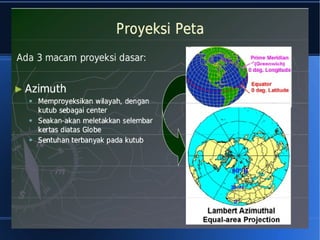 PROYEKSI PETA | PPT
