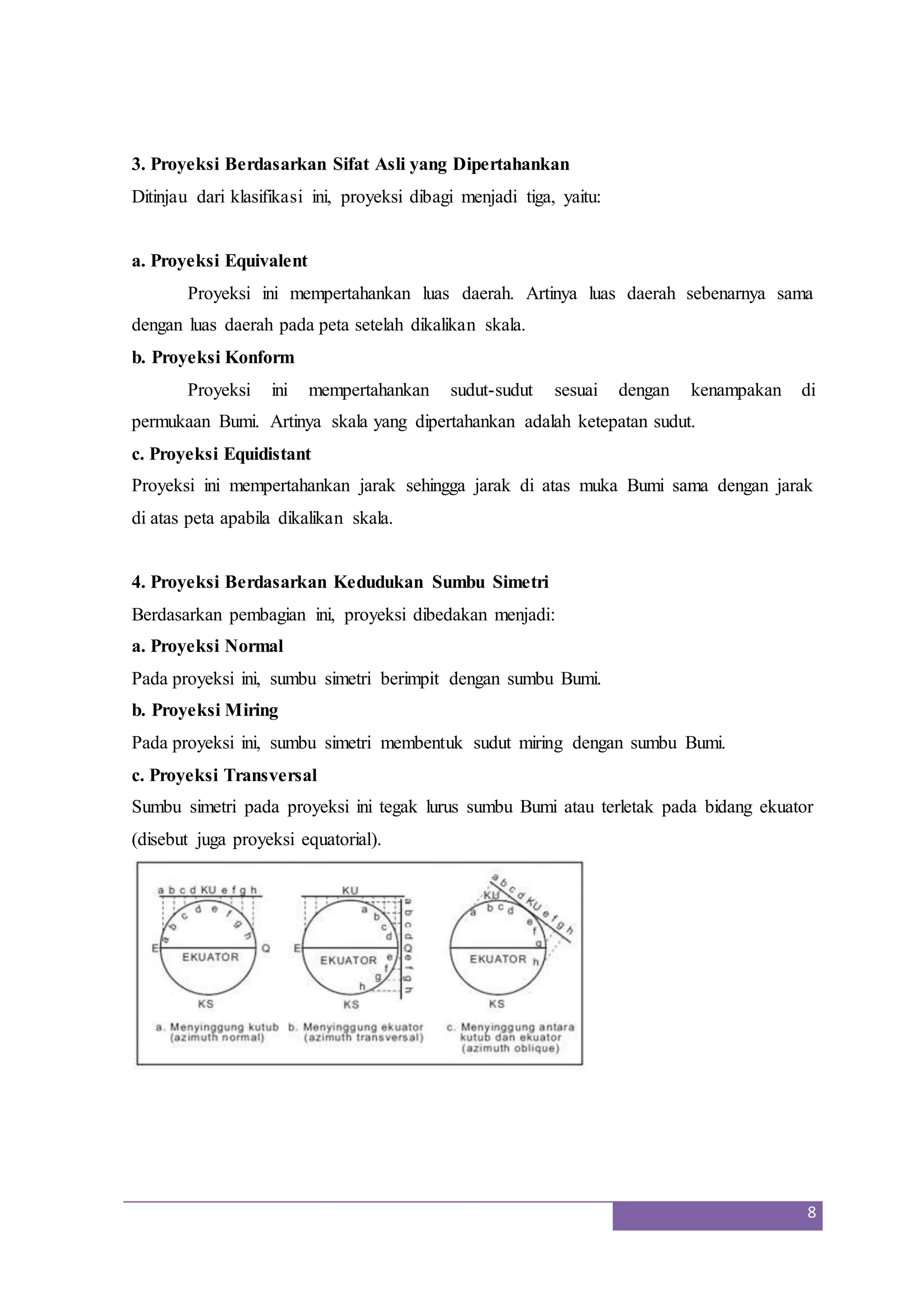 Proyeksi peta | DOCX