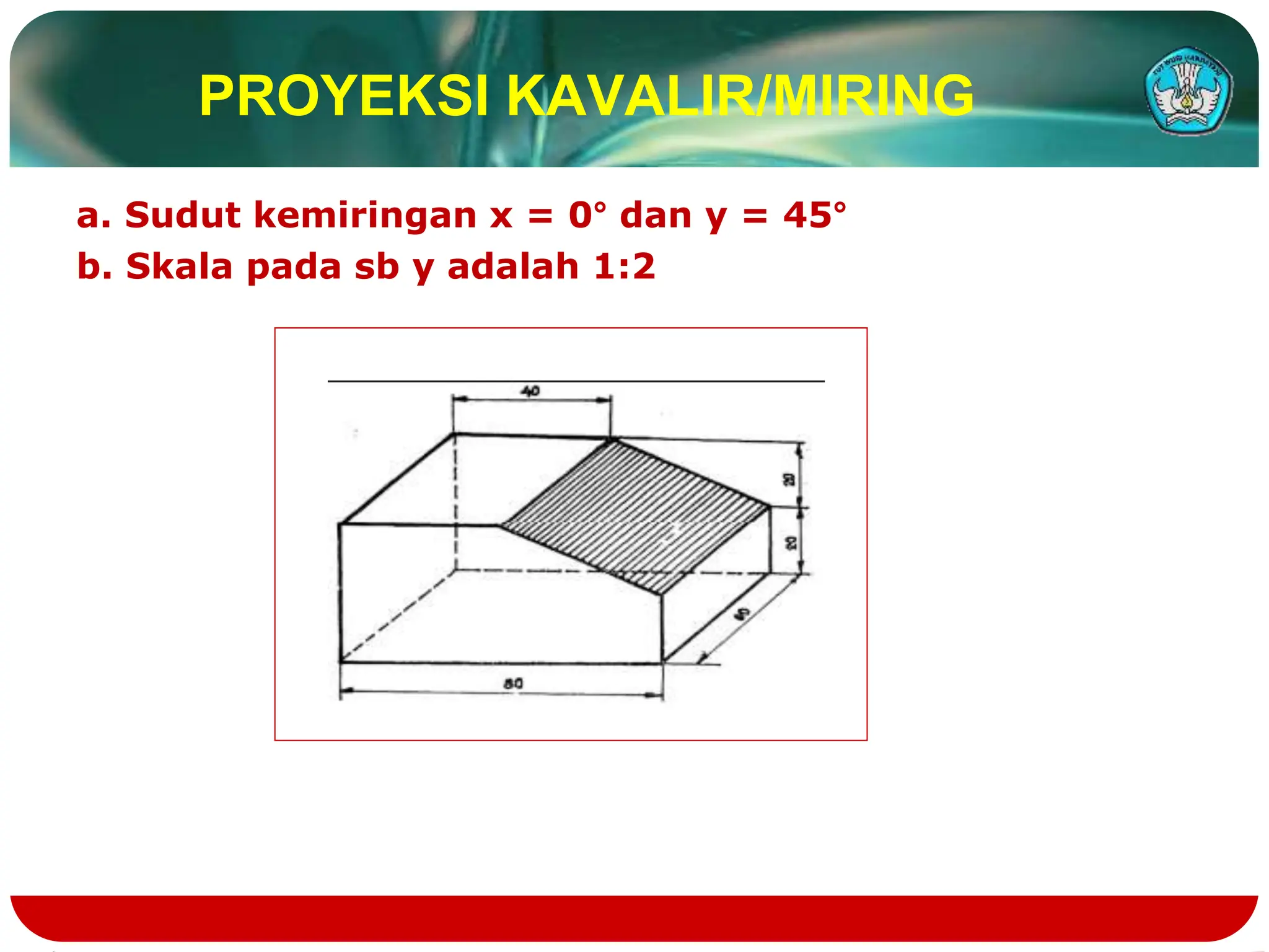 gambar teknik tpm Proyeksi Piktorial.ppt