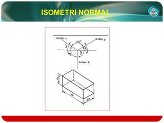 gambar teknik tpm Proyeksi Piktorial.ppt