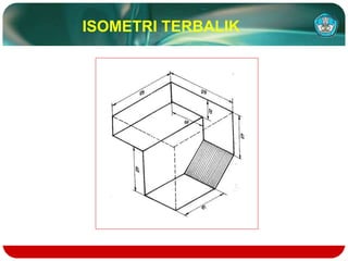 gambar teknik tpm Proyeksi Piktorial.ppt