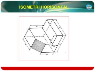 gambar teknik tpm Proyeksi Piktorial.ppt