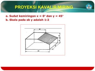 gambar teknik tpm Proyeksi Piktorial.ppt