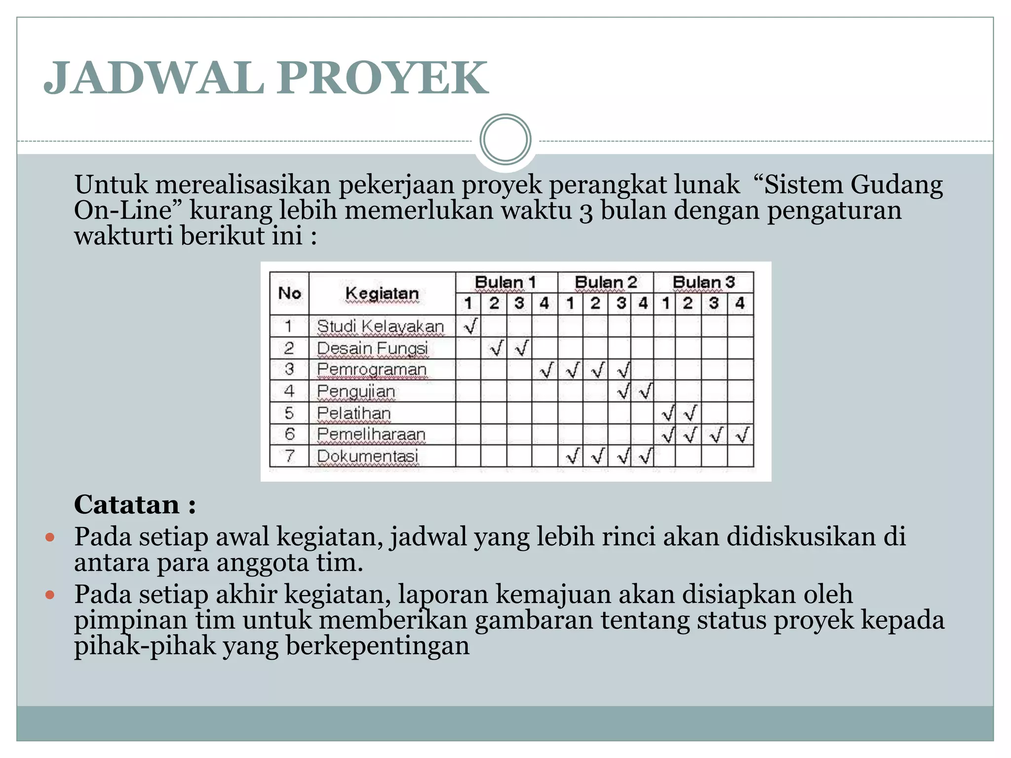 Proyek sistem informasi | PPTX