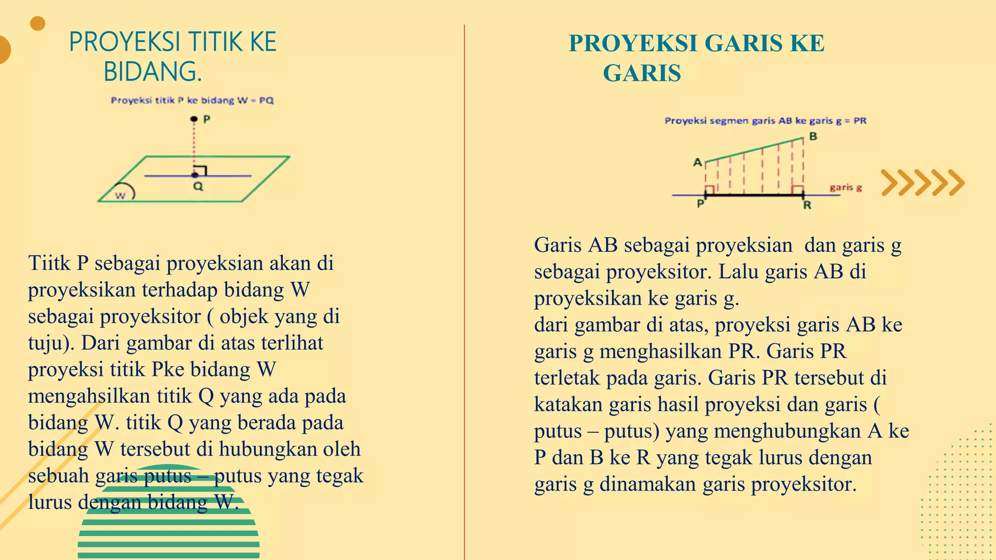 PROYEKSI TITIK, GARIS DAN BIDANG revisi.pptx