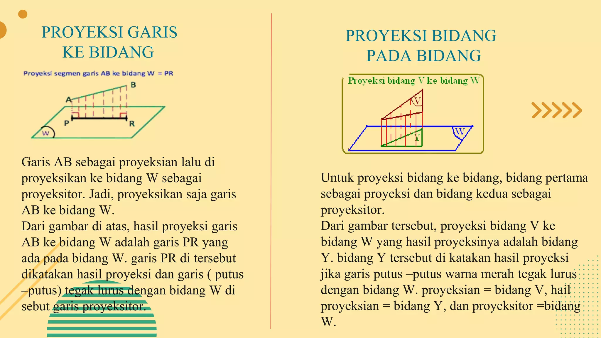 PROYEKSI TITIK, GARIS DAN BIDANG revisi.pptx