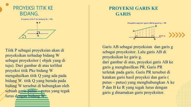 PROYEKSI TITIK, GARIS DAN BIDANG revisi.pptx