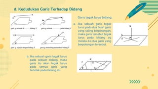 PROYEKSI TITIK, GARIS DAN BIDANG revisi.pptx