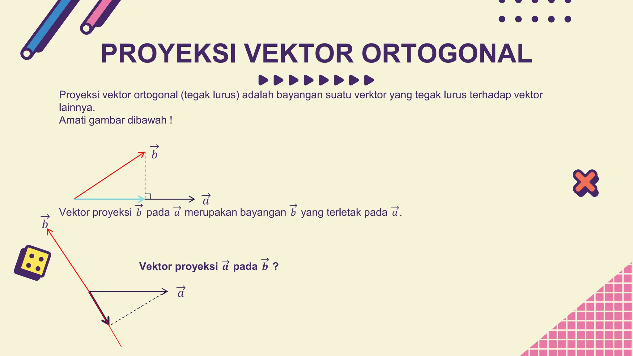 Proyeksi vektor kelas 11 matematika lanjutan | PPTX