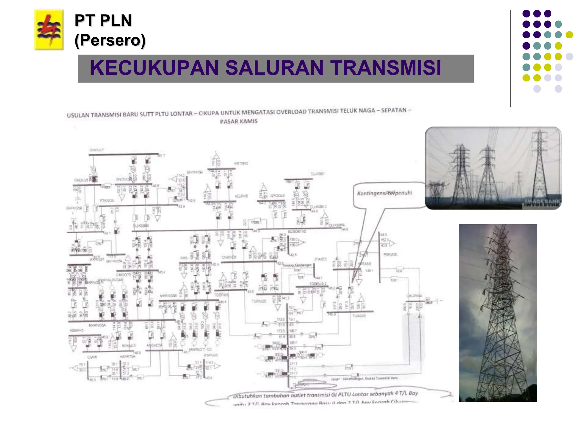 PROYEK PEMBANGUNAN TRANSMISI 150 KV PLN | PPT