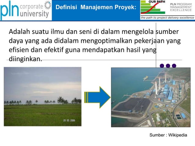 PROYEK PEMBANGUNAN TRANSMISI 150 KV PLN | PPT