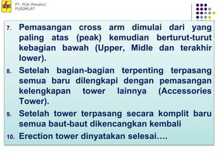 PROYEK PEMBANGUNAN TRANSMISI 150 KV PLN | PPT