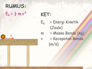 Proyek usaha & energi | PPTX
