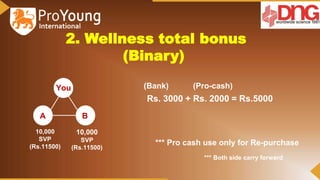 Pro young business plan | PDF | Business Administration | Business