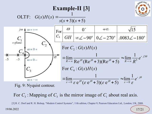PRoy_presentation on Nyquist stability criterion | PPT