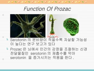 Prozac | PPT