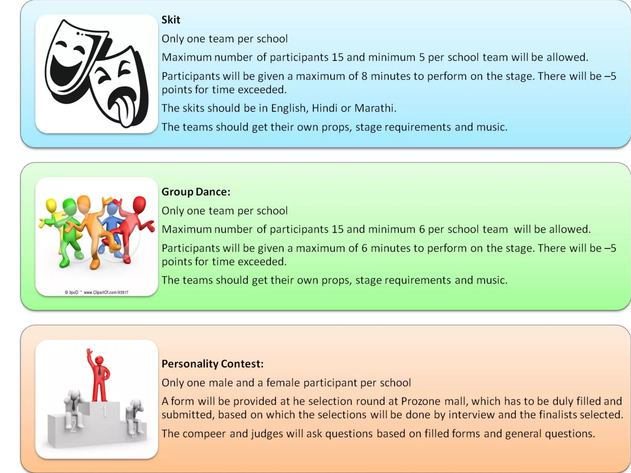 INTER SCHOOL TEACHERS COMPETITION | PPT