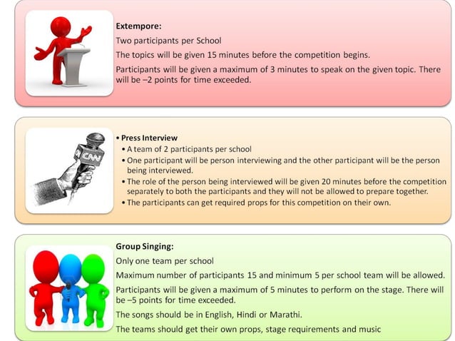 INTER SCHOOL TEACHERS COMPETITION | PPT