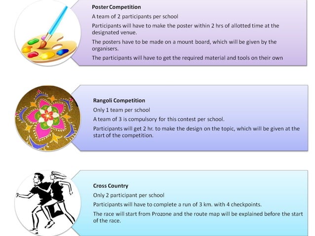 INTER SCHOOL TEACHERS COMPETITION | PPT