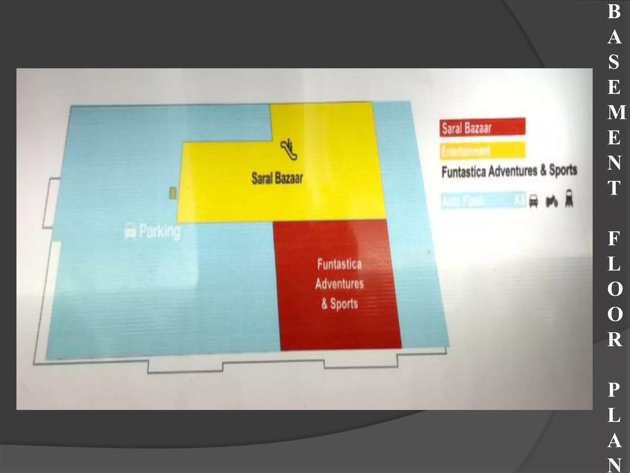 Prozone Mall Aurangabad Case Study | PPTX