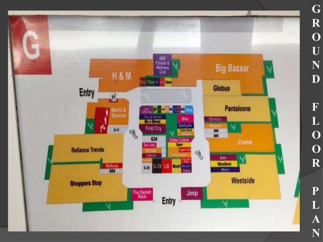 Prozone Mall Aurangabad Case Study | PPTX | Malls & Shopping Centers ...