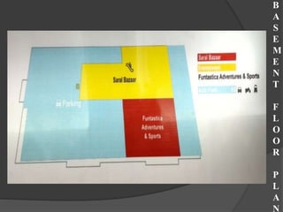 Prozone Mall Aurangabad Case Study | PPTX