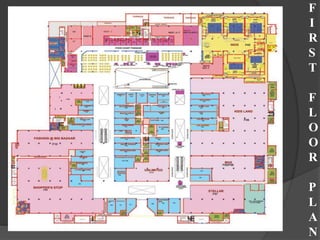 Prozone Mall Aurangabad Case Study | PPTX