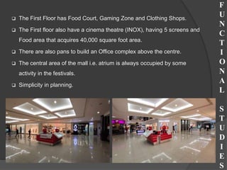 Prozone Mall Aurangabad Case Study | PPTX