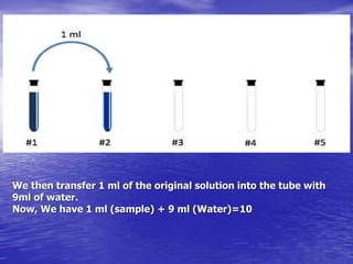 Prozone phenomenon | PPTX