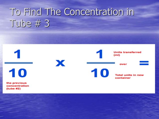 Prozone phenomenon | PPT