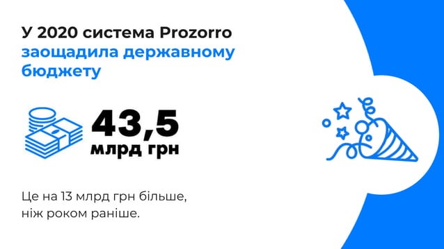 Система Prozorro у 2020 | PPT