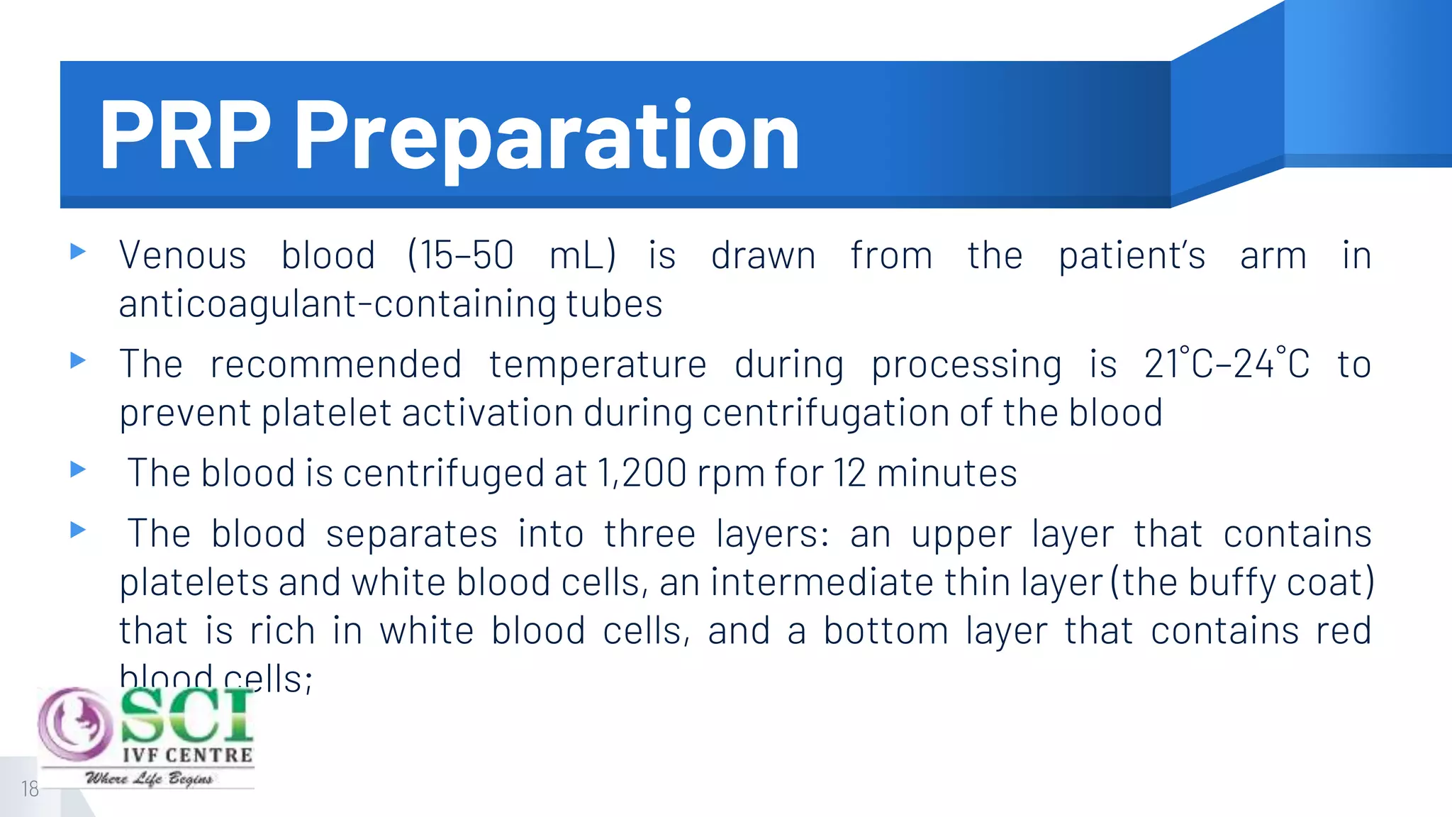 PRP Platelet Rich Plasma in Infertility IVF Recurrent Implantation ...