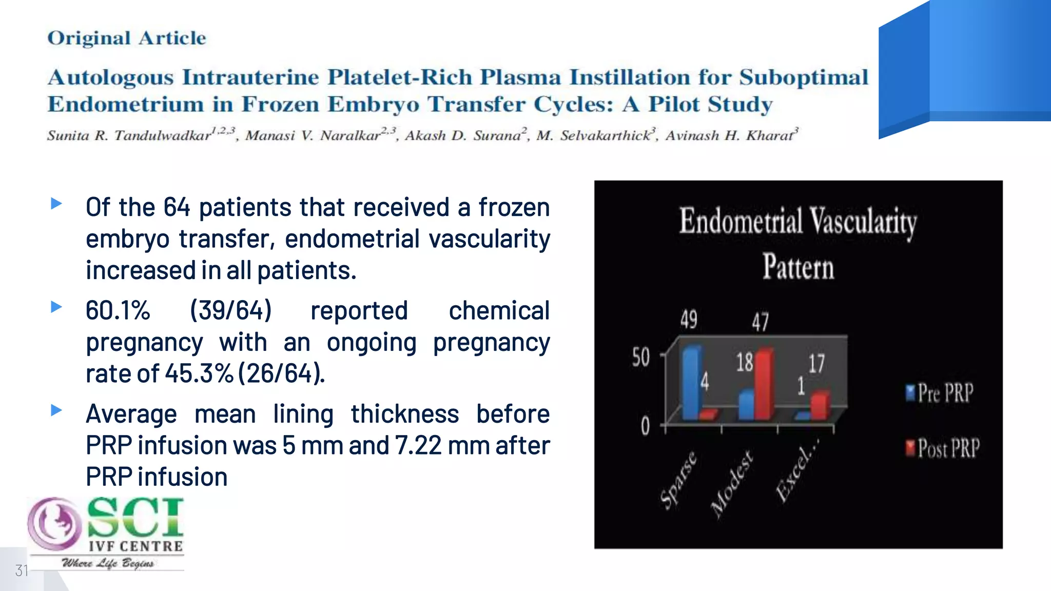 PRP Platelet Rich Plasma in Infertility IVF Recurrent Implantation ...